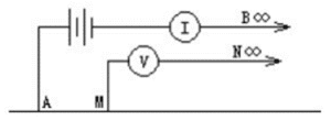 Geophysical Exploration Techniques Explained: Electrical, Magnetic ...