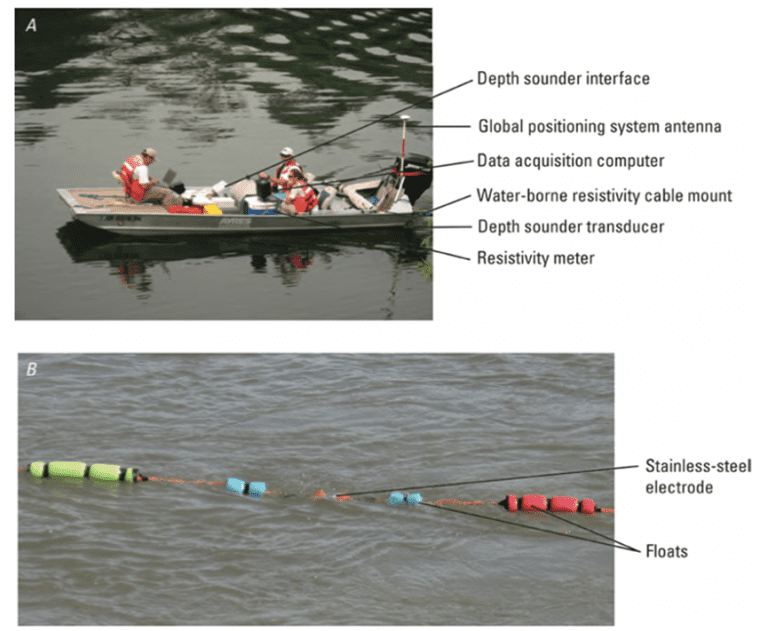 Geophysical Methods-Electrical Resistivity Tomography (ERT) | Geotech ...